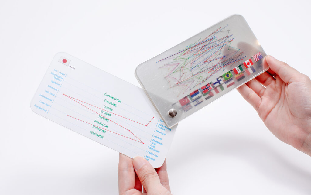 核実験（1945-1998）の世界地図 - Collection - Learning Design Lab.